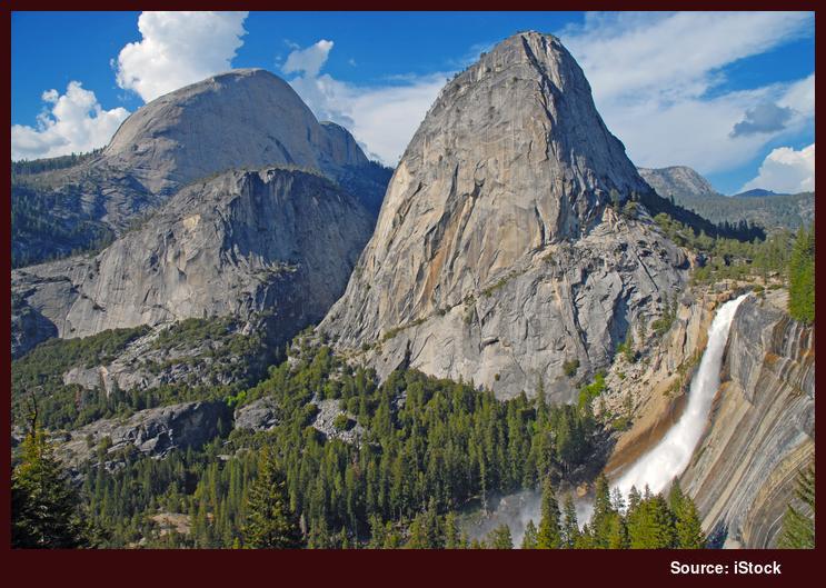 Pondering Car-free Explorations of American Wilderness » American ...